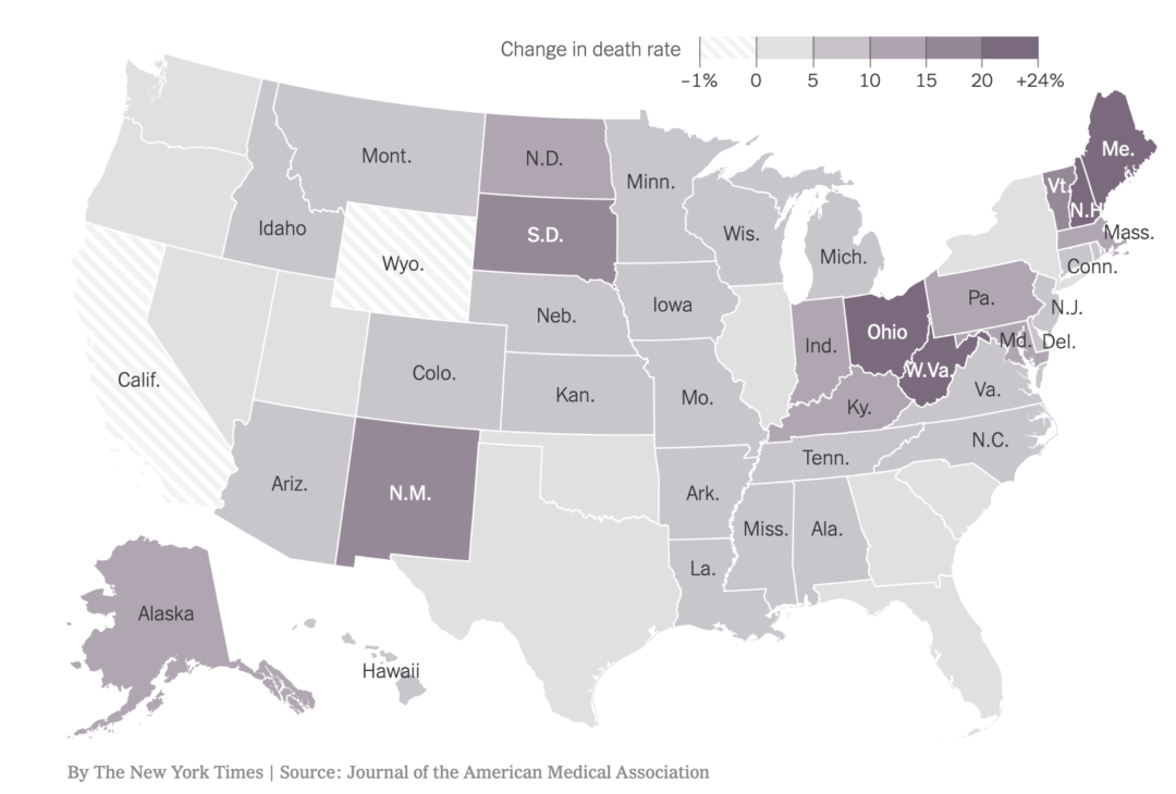 Life Expectancy Declining for US Americans | O'Shaughnessy's